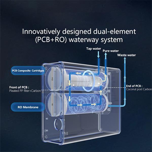 Quality Multi Stage Under Sink RO Systems 800GPD Reverse Osmosis System Tankless Water for sale