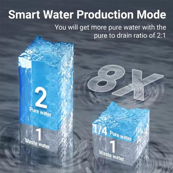 Quality Stainless Steel RO System 2:1 Pure to Drain 800GPD Reverse Osmosis Water Filter for sale