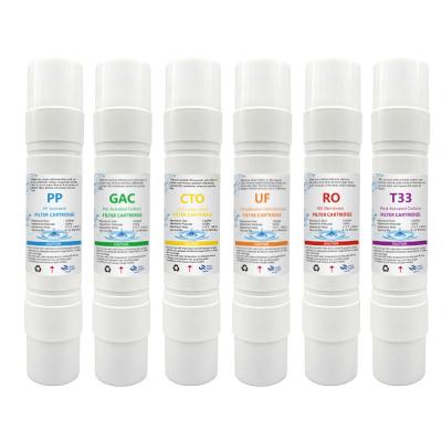 China 11 Inch I Type Inline Water Filter Cartridges PP GAC CTO UF RO T33 Replacement Set for Water Purifier Dispenser for sale