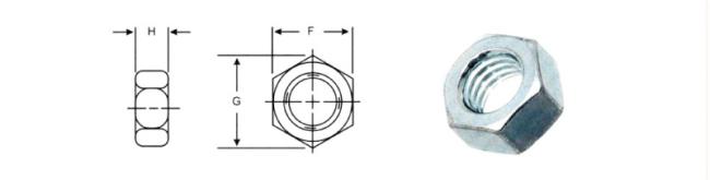 Custom Industrial Finished Hex Coil Nuts Heavy Hex Nuts
