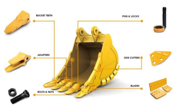 Quality Excavator Bucket Tooth PC60 PC100 PC200 PC300 PC400 for excavator spare parts for sale