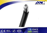 China Bipolar Plasma Wand Tonsillectomy For Tonsillectomy for sale