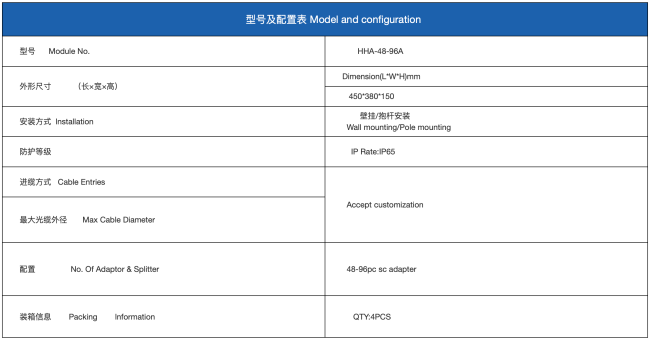 Fiber optic terminal box enclosure for telecommunications applications