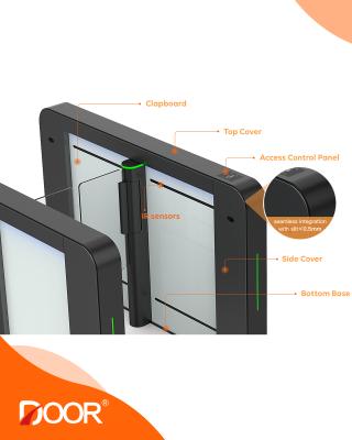 China Smart Speed Gate Drehkreuz Schwenktür Servomotor für gehobene Fitnessstudios, Bürogebäude, Einkaufszentren zu verkaufen