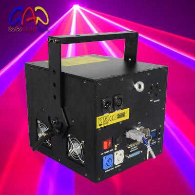 China Animation Outdoor RGB Laser Light Diode Lighting Christmas Decoration 1800mw Stage Effect for sale