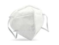 China Dust Free  Ffp Ratings Dust Masks Multi Layer Filter Structure Protection for sale