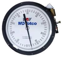 China Bulk Tank Weight Indicator System Drilling Instruments Oilfield Gauge for sale