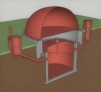 China Used For Biogas Fermentation Usage Guide Digestate Slurry Outlet Type Solutions for Waste Management and Renewable Energy Production for sale