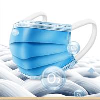 China ODM Respirator Protective Disposable Earloop Face Mask for sale