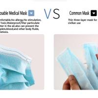 China CE Highly Fit Blue BFE95 Disposable Earloop Face Mask Breathable for sale