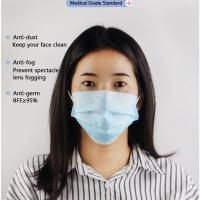China 3 Plys Protective BFE95 Disposable Earloop Face Mask for sale