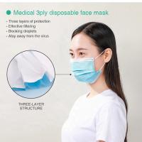 China Disposable Non Woven Hospital Earloop Face Masks for sale
