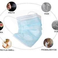 China Eco Friendly 30pcs/Box Disposable Earloop Face Mask for sale