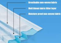 China Rational Design Triple Layers 95% Disposable Protective Mask for sale