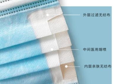 Cina Ospedale non tessuto BFE95 maschera di protezione di 3 pieghe per protezione del germe in vendita