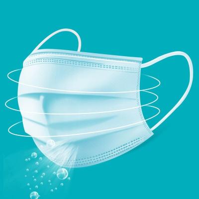 Cina Earloop eliminabile elastico protezione la luce di struttura della maschera in vendita