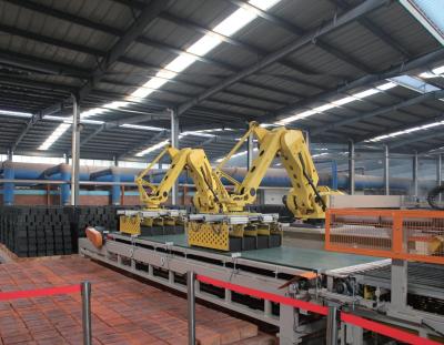 China Revolutionize Your Packaging Process with Our Durable Mechanical Palletizing Device for sale