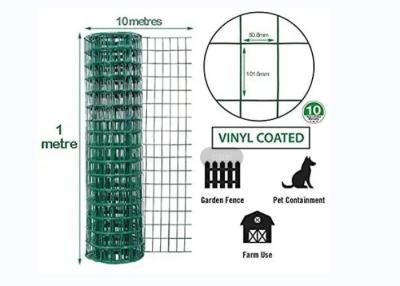 China PE-gecoat PVC gegalvaniseerd gelast draadnet 1x1 1x2 Te koop