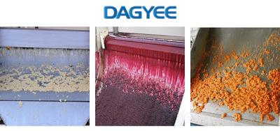 China Fine Particle Sieve Q Screen Self Cleaning Static Screen Bow Screen Wastewater for sale