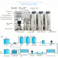 China Reverse Osmosis Ultrafiltration Integrated Machine For Water Purification System for sale