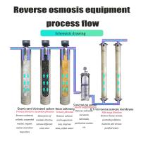 China Reverse Osmosis Ultrafiltration Integrated Machine For Water Purification System for sale