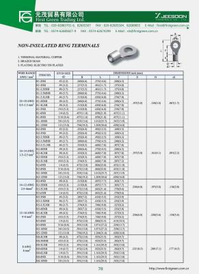 China PVC INSULATED SPEADE TERMINALS for sale