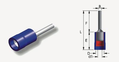 China PVC INSULATED PIN TERMINALS(DOUBLE CRIMP) for sale
