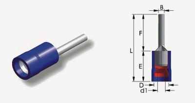 China PVC INSULATED PIN TERMINALS(DOUBLE CRIMP)-C for sale