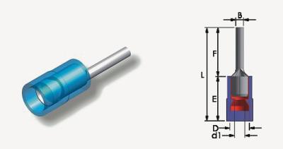 China NYLON INSULATED PIN TERMINALS(DOUBLE CRIMP) for sale