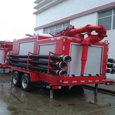 China Good Stability Containerized Fi-Fi System Portable Fire Fighting System with Fire Monitor for sale