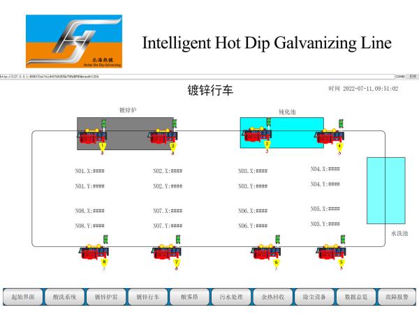 Hot Dip Galvanizing Production Line Supplier Manufacture Furnace Burner Zinc Kettle Pot Tank Supplier