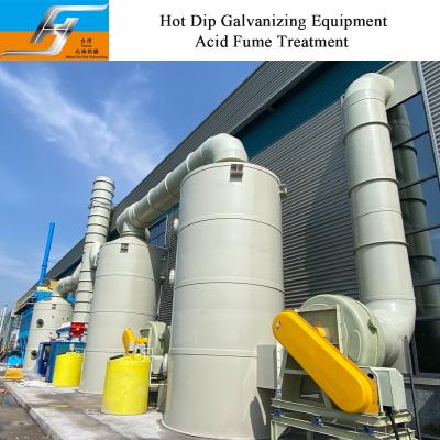Cina Protezione da pre-trattamento incapsulato Linea di galvanizzazione a caldo attrezzature dell'impianto Cisterna di zinco miglior fornitore fornitore in vendita
