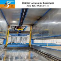 China Custom Hot Dip Galvanizing Plant Equipment with Zinc Kettle 50-60mm Steel Plate | Complete Turnkey Service for sale