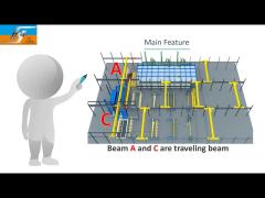Type chaîne de production ligne bouilloire clés en main de Dockable d'équipement de galvanisation d'immersion chaude de fabrication de zinc de four de projet