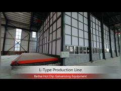 Hot Dip Galvanizing Line Turnkey Project