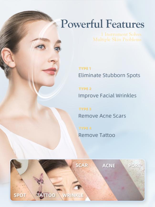 Treatment range