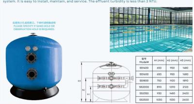China SS1400 Swimming Pool  Side Mount Sand Filter for sale