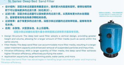 Cina SL700-H1500 Filtro di sabbia per piscine a letto profondo in vendita