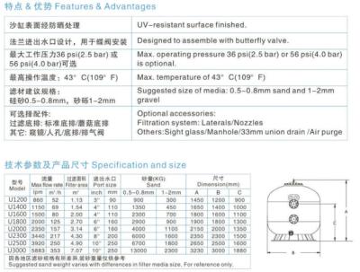Cina filtro a sabbia dalla vetroresina di 860Ipm 1200mm con la flangia in vendita