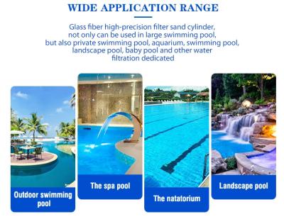 Cina filtri a sabbia commerciali dalla piscina di 0.16m2 135Ipm 460mm in vendita