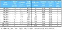 China 50mm Top Mount Sand Filter for sale