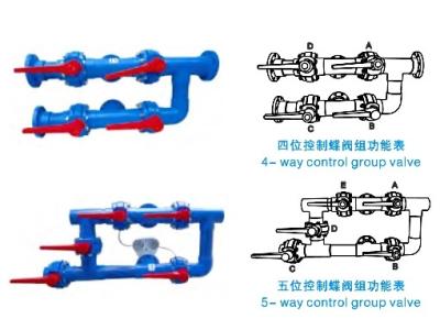 Cina Filtri a sabbia commerciali dalla piscina dell'acciaio inossidabile 1200mm in vendita