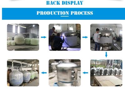 Cina filtri a sabbia commerciali dalla piscina di 15m3/H 800mm in vendita