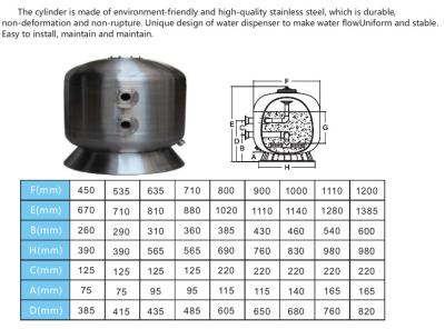 Cina filtro a sabbia laterale dal supporto di 450mm per la piscina in vendita