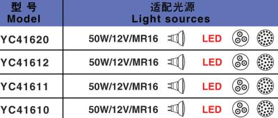 Cina SS304 12V 3W impermeabilizzano le luci subacquee del LED in vendita