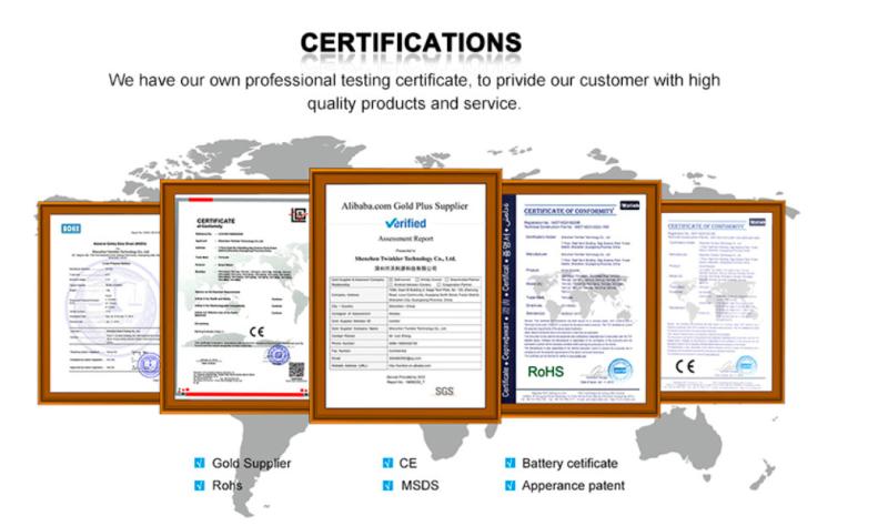 Fornitore cinese verificato - Shenzhen MeteorWind Technology Co., Ltd
