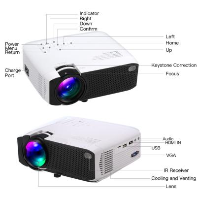 Cina 1280x720P proiettori LCD astuti di Airplay DLNA Miracast dell'IOS Android mini in vendita