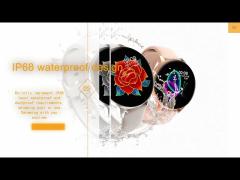 Round Smartwatch W68