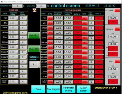 China Ortholite Foam Horizontal Continuous Foam Machine For Shoe Industrial Use High Performance for sale