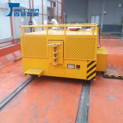 China 55ton Material Handling Transport Transfer Bogie on Curved Rails for sale